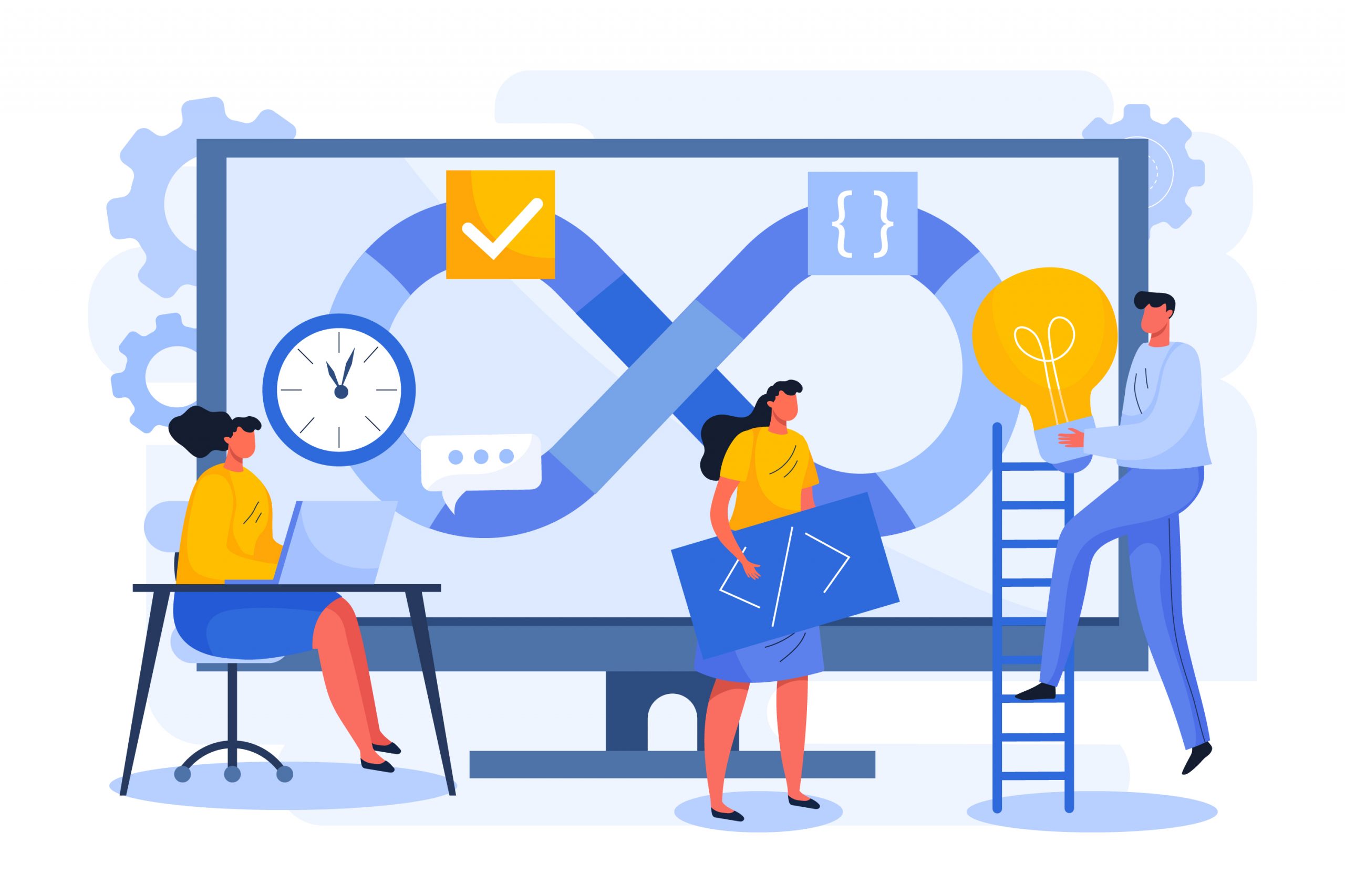 Metodología Agile: Fundamentos y aplicaciones - Initium
